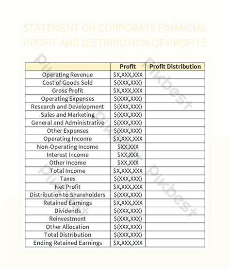 Analysis Of Corporate Financial Profit And Allocation Statement Excel Template Free Download