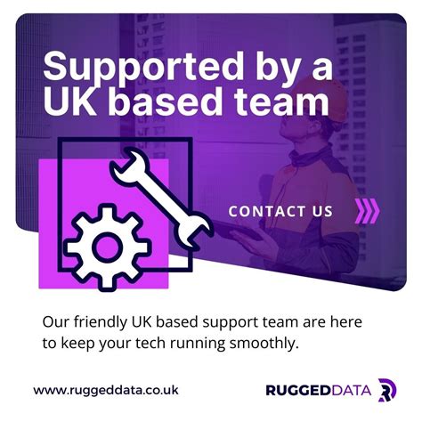 Rugged Data On Linkedin Processpower Consistency