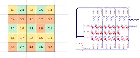 Acionando A Matriz De Leds Da Microbit Com Micropython Embarcados