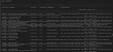 Use The Script File Classicmodelssql Using