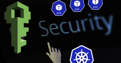 Kubernetes Pod Security Policies With Open Policy Agent