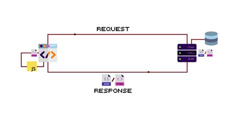 GitHub Webtoknow Web Lab HTML CSS And JavaScript Exercises