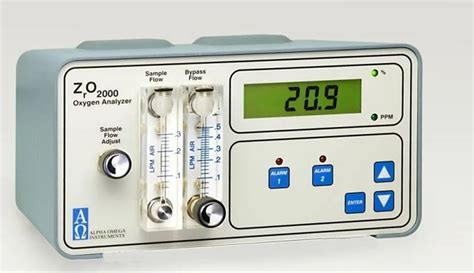 Zirconia Oxygen Analyzer Zro 2000 At Best Price In Faridabad