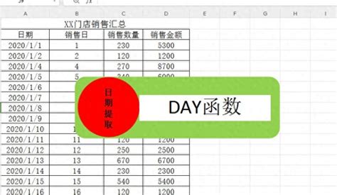 Excel中day函数的使用方法和实例解析 趣帮office教程网