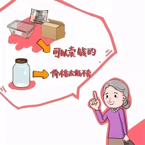 垃圾分类小知识get√ 回收 废塑料 资源