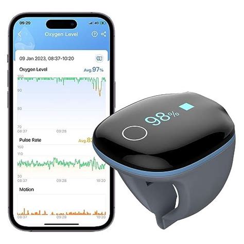 Wellue O2ring Oxygen Monitor Bluetooth O2 Pulse Oximeter