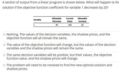 Solved A Section Of Output From A Linear Program Is Shown Chegg Com