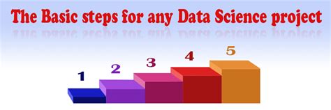 The Basic Steps For Any Data Science Project Data World