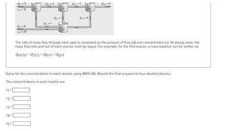 Required Information Five Reactors Linked By Pipes Chegg Com