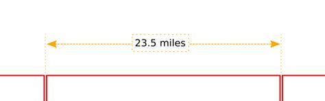 Adding Dimsensions To A Drawing InkscapeForum Com