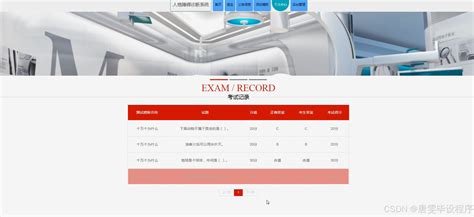 Springboot毕设 人格障碍诊断系统 程序论文 Csdn博客