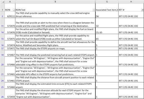 Excel Function To Search For Cells That Have A Certain Value Then