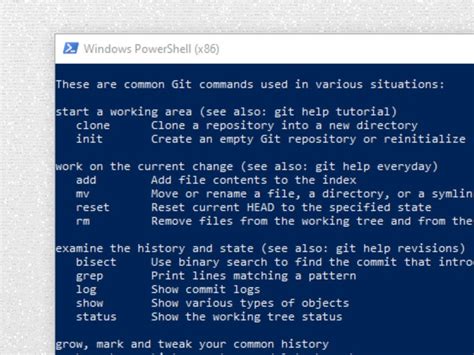 Setup Powershell For NET Development Alanta