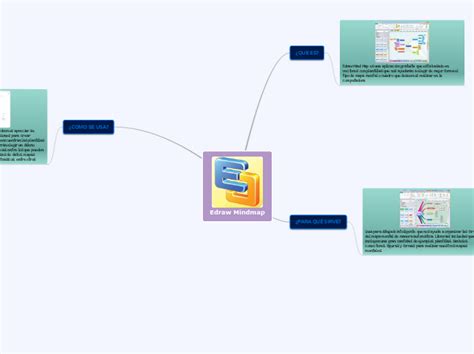 Edraw Mindmap Mind Map