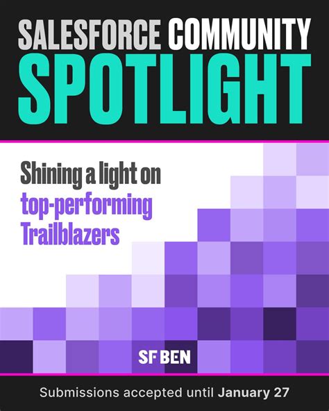 Salesforce Ben On Linkedin Salesforcecommunity