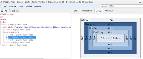 Css Why Html Tag Layout Offset Is Different That Its Parent Stack Overflow