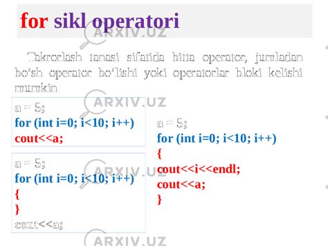 C Dasturlash Tilida Takrorlanuvchi Jarayonlarni Dasturlash