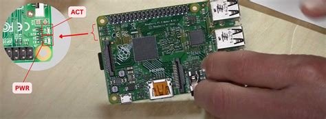 Raspberry Pi Status Leds Explained Updated For Pi 5 Raspberrytips