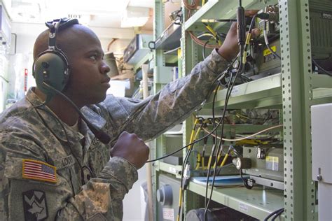 Military Radio Communications Jargon At Minh Boser Blog
