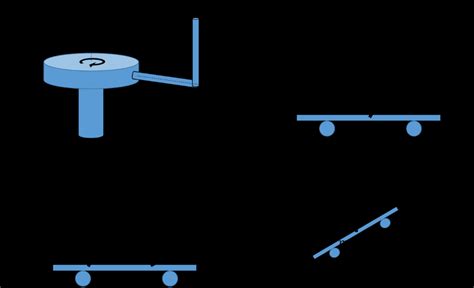 Inverted Pendulum Variations Download Scientific Diagram