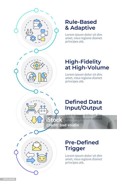 Criteria For Rpa Infographic Vertical Sequence Stock Illustration Download Image Now Chart