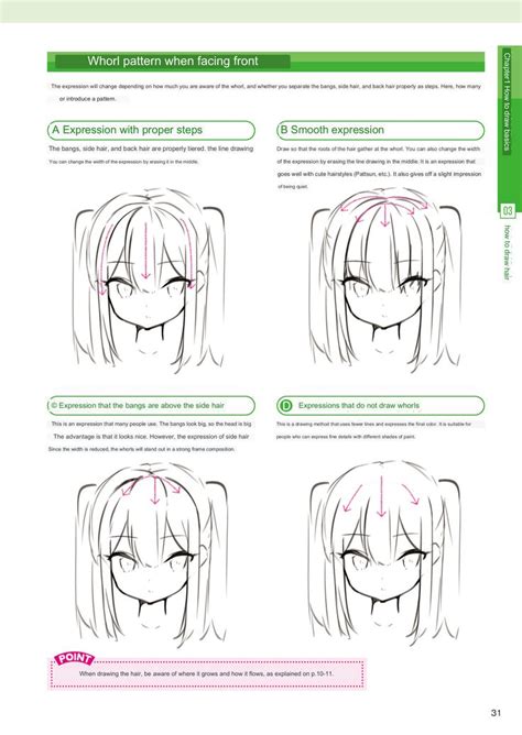 Page 22 Manga Drawing Tutorials Anime Drawings Tutorials Manga
