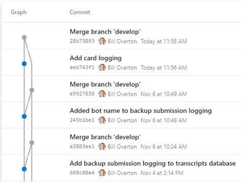 Git How To Stop Getting Extra Merge Commit Every Time Stack Overflow