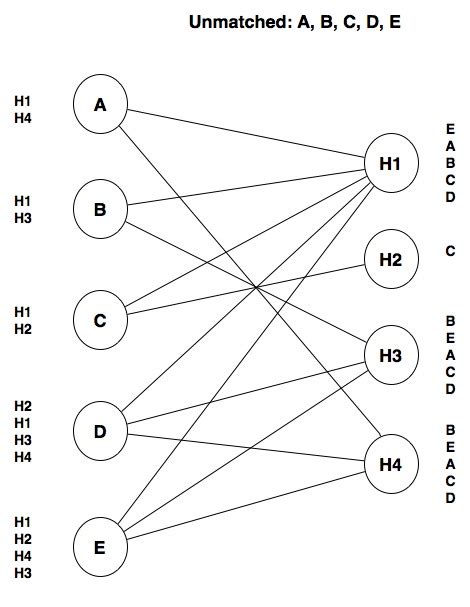 1 1 computational thinking — computer science with applications documentation