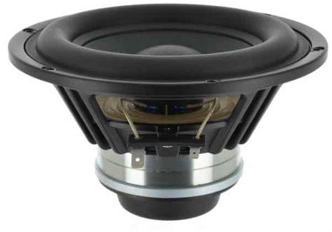 5 25 Inch Vs 6 5 Inch Speakers Which Size Is Right For You Boomspeaker
