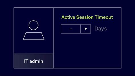 Active Session Timeout Secure Session Times Nordlayer Posted On The Topic Linkedin