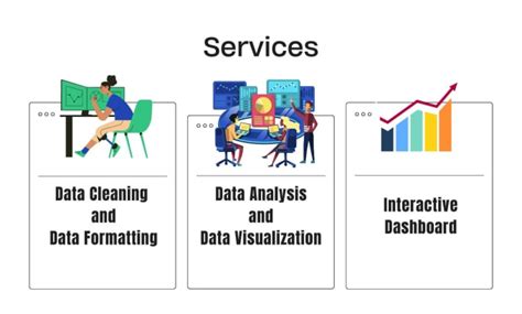 Do Ms Excel Data Analysis Excel Data Cleaning Or Formatting By Ijaj A