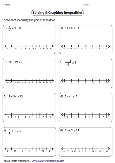 Solving One Step Inequalities Worksheets