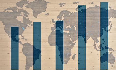 5 tricks to improve bar graphs matplotlib towards ai