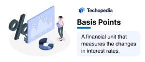 What Are Basis Points Definition Why Its Important Techopedia