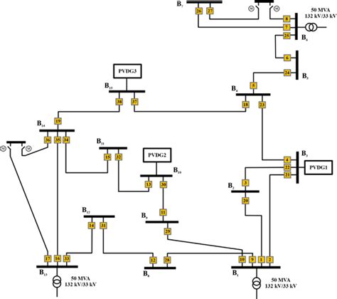 Single Line Diagram Of Ieee 30‐bus Pvdg Connected Distribution Grid Download Scientific Diagram