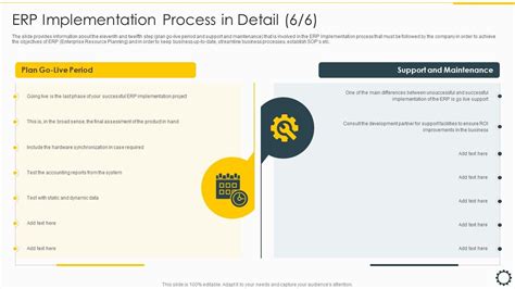 A12 Erp Implementation Process In Detail Overview Cloud Erp System