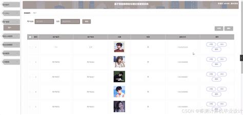 开题flask框架基于智能推荐的车辆交易管理系统（程序论文python）python基于flask的面向未来出行的车辆消费决策智能