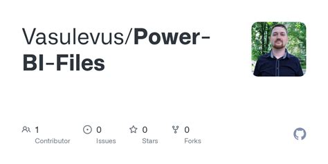 GitHub Vasulevus Power BI Files