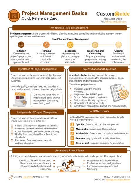 Project Management Basics Quick Reference Pdf Project Management Goal