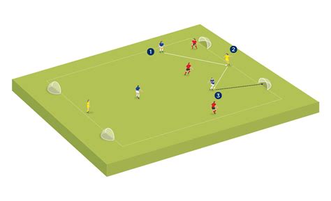 Womens Soccer Coaching Wsc Drills And Activities Small Sided Game