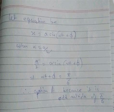 The Phase Of A Particle In Shm Time Tis 7 6 The Following Inference
