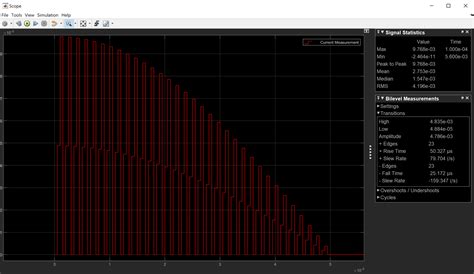 Matlab Simulink Powergui Continuous Vs Discerete Time R