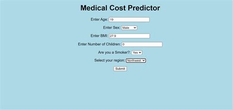Github Mugndhnmedical Cost Predictor