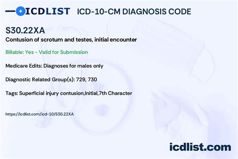 Icd 10 Cm Diagnosis Code S30 22xa Contusion Of Scrotum And Testes
