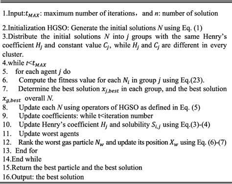 Table 2 From Fault Diagnosis Of Aeroengine Control System Sensor Based On Optimized And Fused