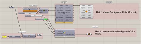 Modelobjecthatch Made With Python Does Not Show Backgroundcolor Modelobjecthatch Made With Python Does Not Show Backgroundcolor