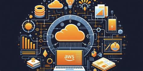 Troubleshooting Common Issues In Dynamodb Dev Community