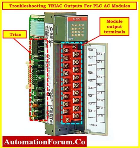 Umanah Ussen On Linkedin How To Troubleshoot Triac Output For Plc Ac