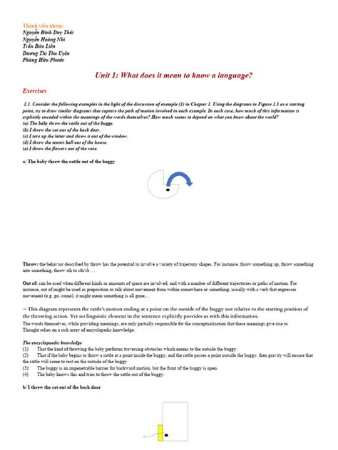 Cognitive Linguistics Unit 1 What Does It Mean To Know A Language Pdf Idiom Concept