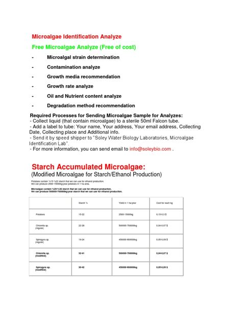 Microalgae Identification Analyze Pdf